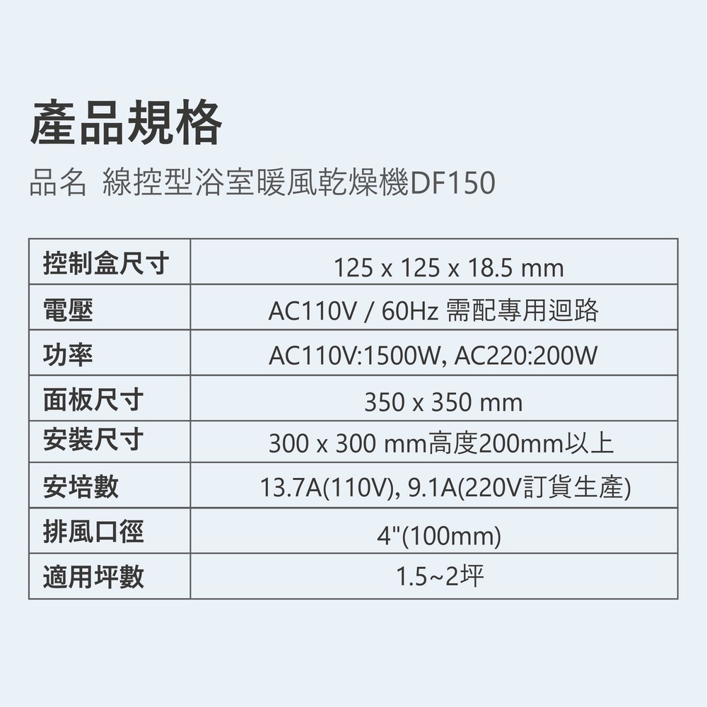 CAESAR凱撒衛浴DF150 110 線控型浴室暖風乾燥機｜衛浴設備｜特力屋．特力屋線上購物