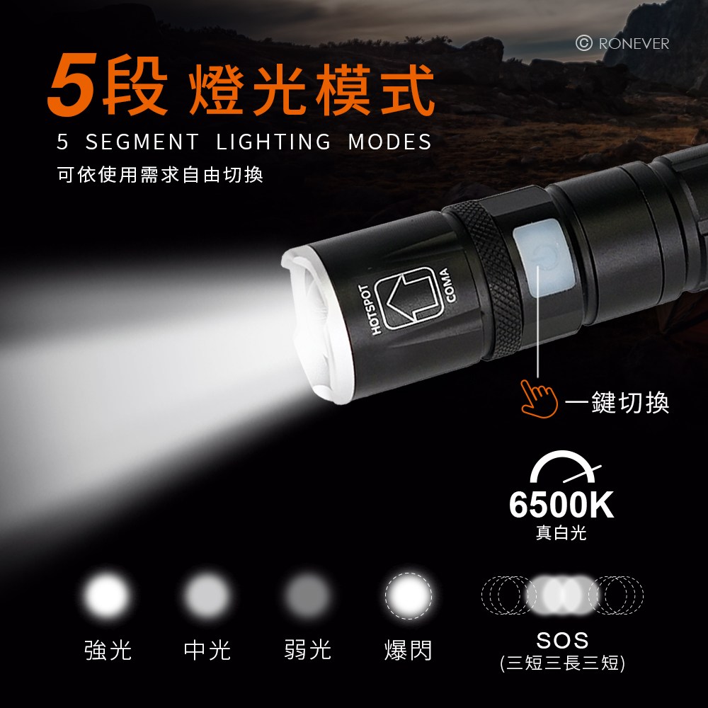 RONEVER P50-1 充電式手電筒｜燈具照明｜特力屋．特力屋線上購物