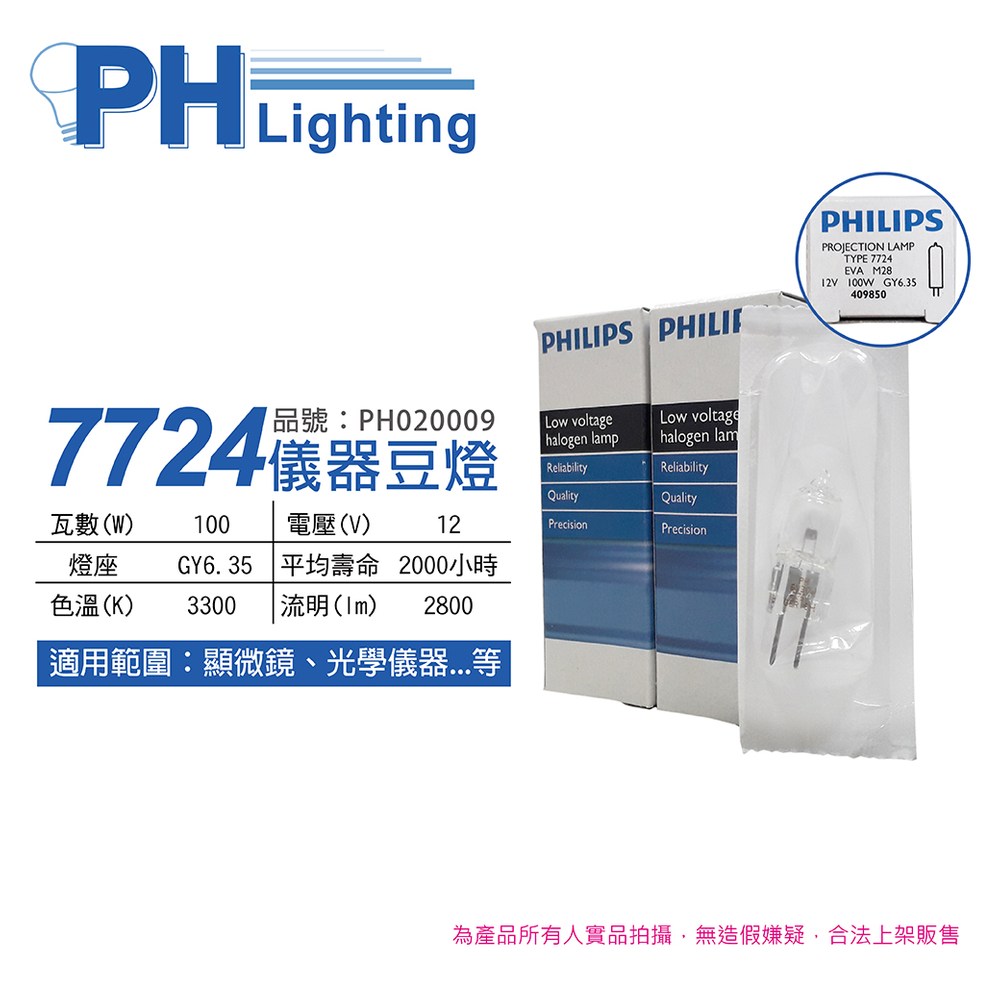2入 PHILIPS飛利浦 7724 12V 100W GY6.35 EVA 特殊儀器豆燈｜燈具照明｜特力屋．特力屋線上購物