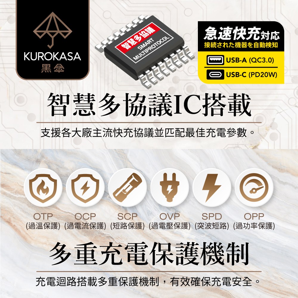 黑傘 3P+2P 20W智慧快充延長線 1切6座 1.8M 消光黑-4入組 (KU-3165U-BK)｜家電空調｜特力屋．特力屋線上購物