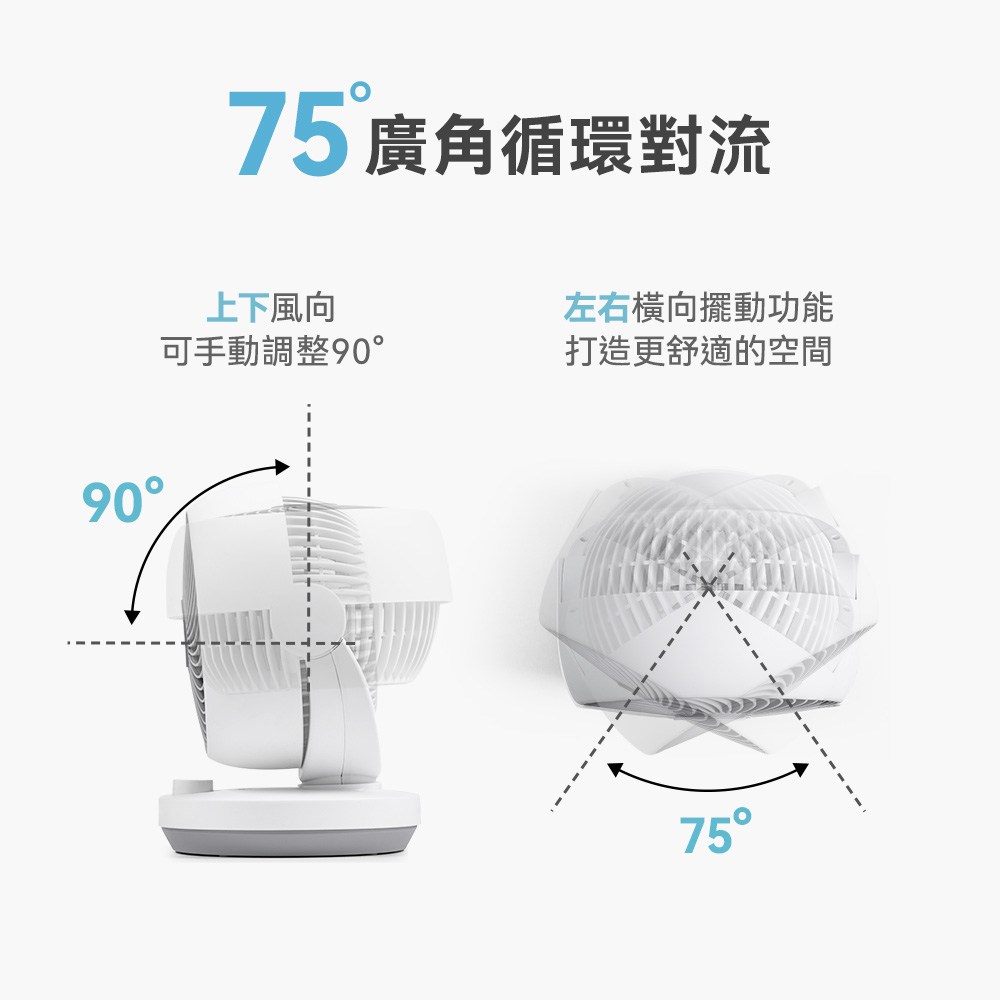 分享到 【義大利Giaretti 珈樂堤】8吋空氣對流循環扇(GT-VFT08)｜家電空調｜特力屋．特力屋線上購物