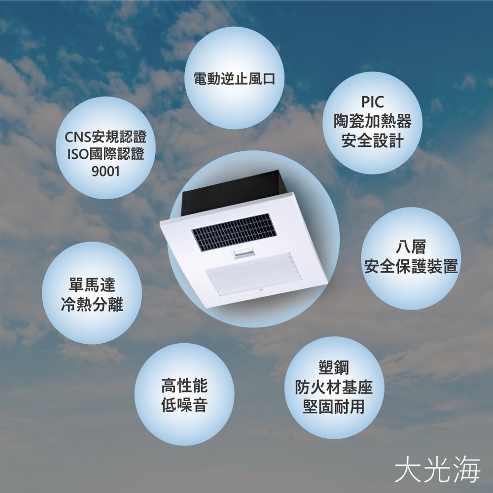 CAESAR凱撒衛浴DF140EV 線控型浴室暖風乾燥機｜衛浴設備｜特力屋．特力屋線上購物