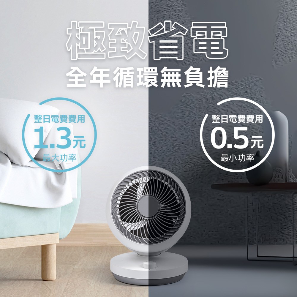 分享到 【義大利Giaretti 珈樂堤】8吋空氣對流循環扇(GT-VFT08)｜家電空調｜特力屋．特力屋線上購物