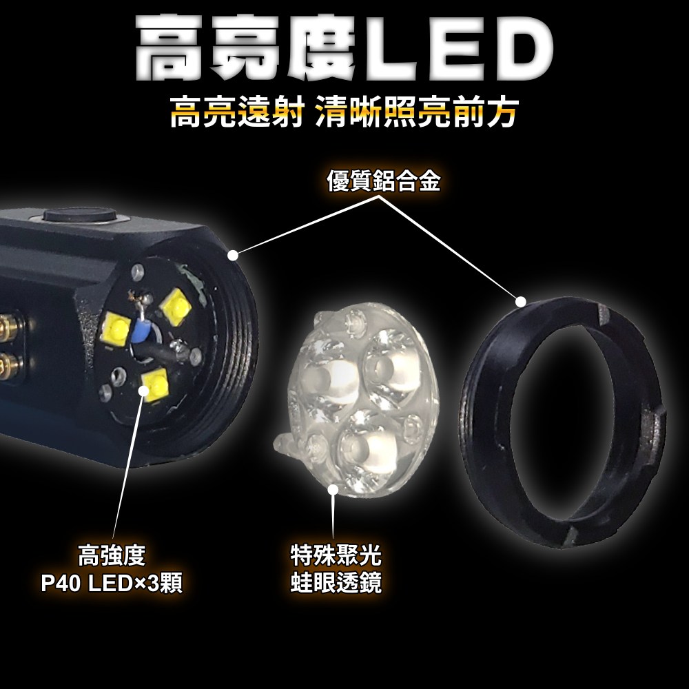 【明沛】P40 LED超爆亮手電筒 MP3209｜燈具照明｜特力屋．特力屋線上購物