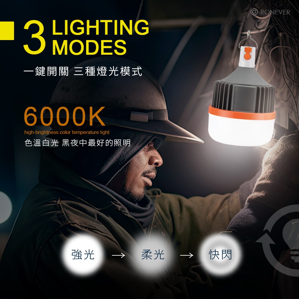 RONEVER LED伸縮式充電吊燈-200W｜燈具照明｜特力屋．特力屋線上購物