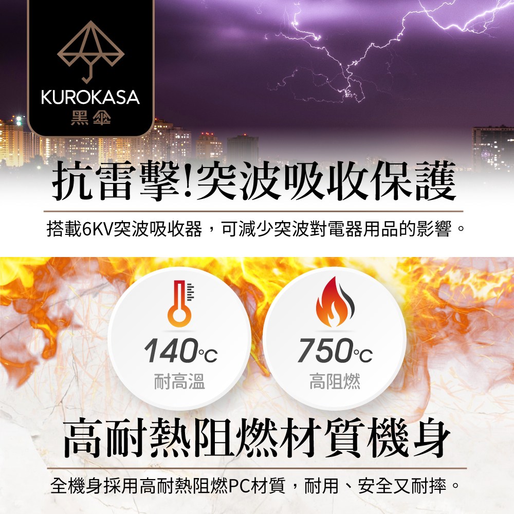 黑傘 3P+2P 20W智慧快充延長線 1切6座 1.2M 質感拿鐵 (KU-3165U-LT)｜家電空調｜特力屋．特力屋線上購物
