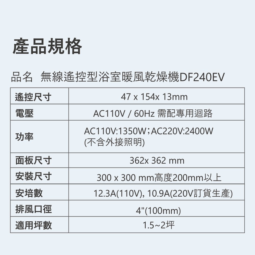 CAESAR凱撒衛浴DF240EV 無線遙控型浴室暖風乾燥機｜衛浴設備｜特力屋．特力屋線上購物