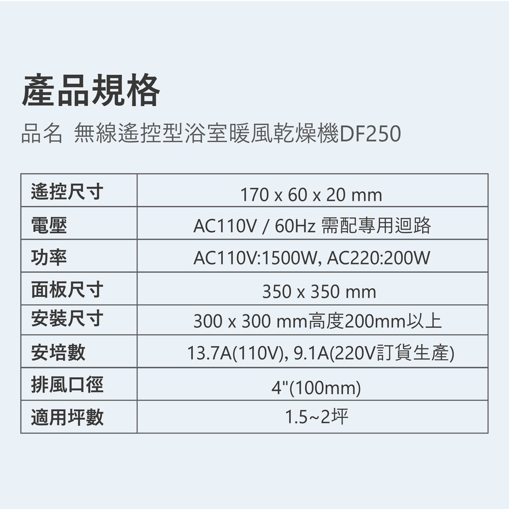 CAESAR凱撒衛浴DF250 110 無線遙控型浴室暖風乾燥機｜衛浴設備｜特力屋．特力屋線上購物