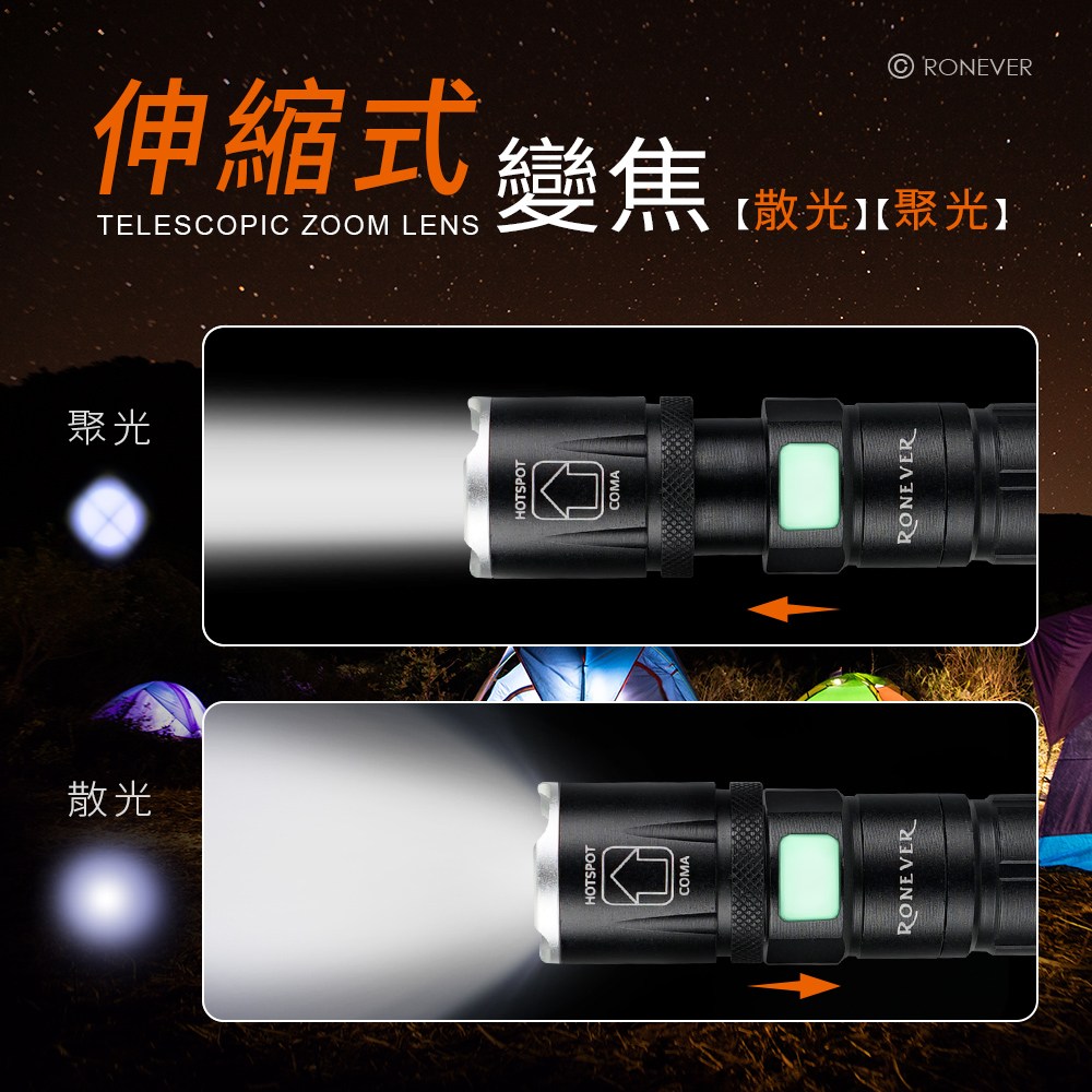 RONEVER P50-1 充電式手電筒｜燈具照明｜特力屋．特力屋線上購物