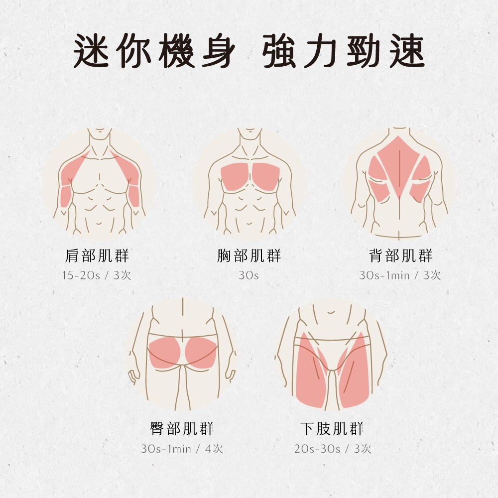 kinyo FG-55W 6段式迷你勁速筋膜槍｜家電空調｜特力屋．特力屋線上購物