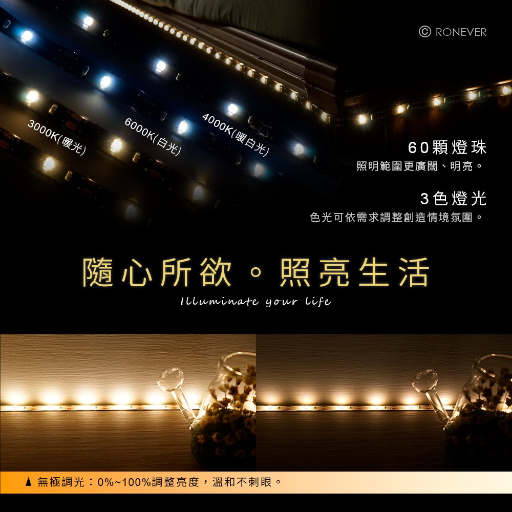 RONEVER LED人體感應燈條-充電款 白｜燈具照明｜特力屋．特力屋線上購物