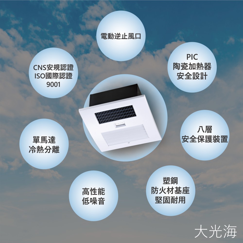 CAESAR凱撒衛浴DF260 無線遙控型浴室暖風乾燥機｜衛浴設備｜特力屋．特力屋線上購物