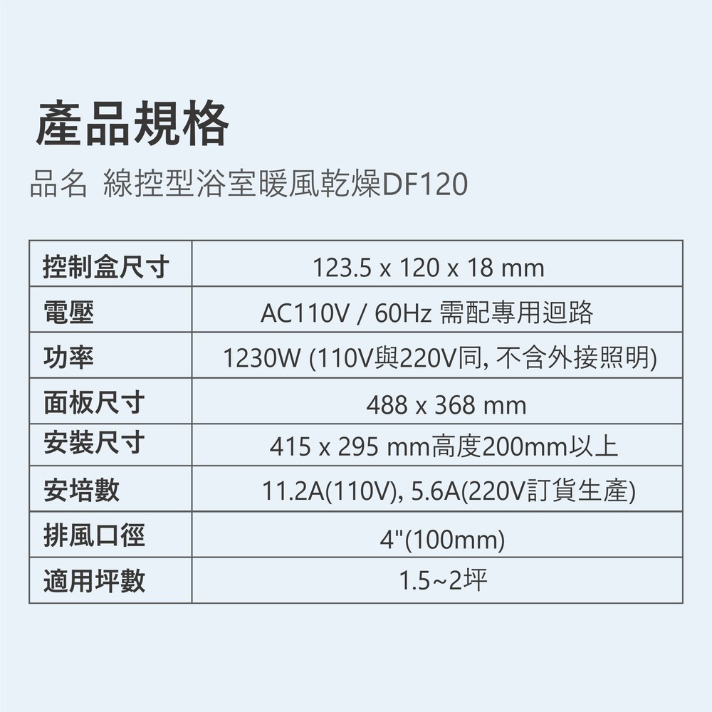 CAESAR凱撒衛浴DF120 110V線控型浴室暖風乾燥機｜衛浴設備｜特力屋．特力屋線上購物