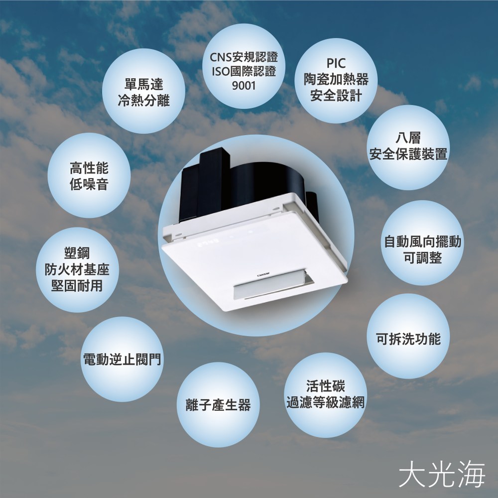 CAESAR凱撒衛浴DF260 無線遙控型浴室暖風乾燥機｜衛浴設備｜特力屋．特力屋線上購物