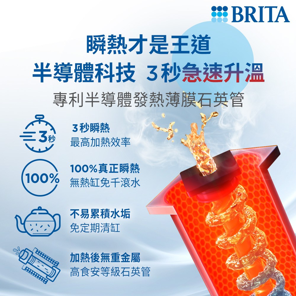 BRITA mypure pro X9櫥下瞬熱雙溫組(白)專利升級版(含基本安裝-請勾選安裝)｜廚房淨水｜特力屋．特力屋線上購物