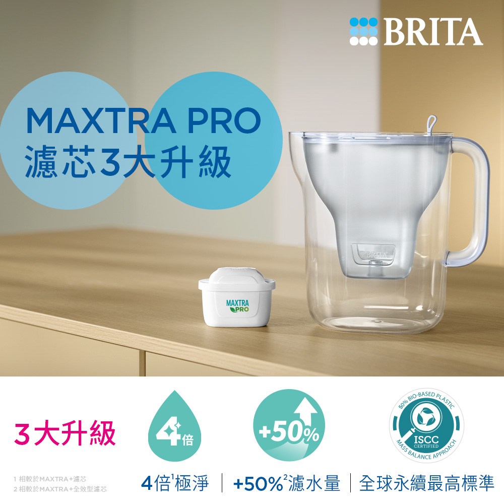 BRITA MAXTRA PRO濾芯-純淨全效型(3入裝)｜廚房淨水｜特力屋．特力屋線上購物