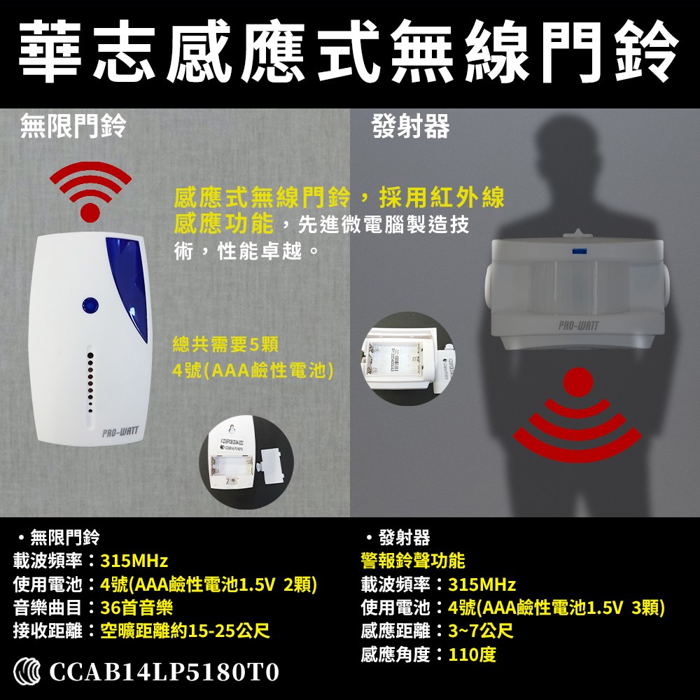 【華志PRO-WATT】K323感應式無線 門鈴(電池式 具來客報知功能)｜五金工具｜特力屋．特力屋線上購物