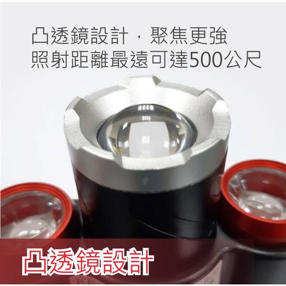 kinyo LED-715 高亮度LED三頭變焦投燈｜燈具照明｜特力屋．特力屋線上購物