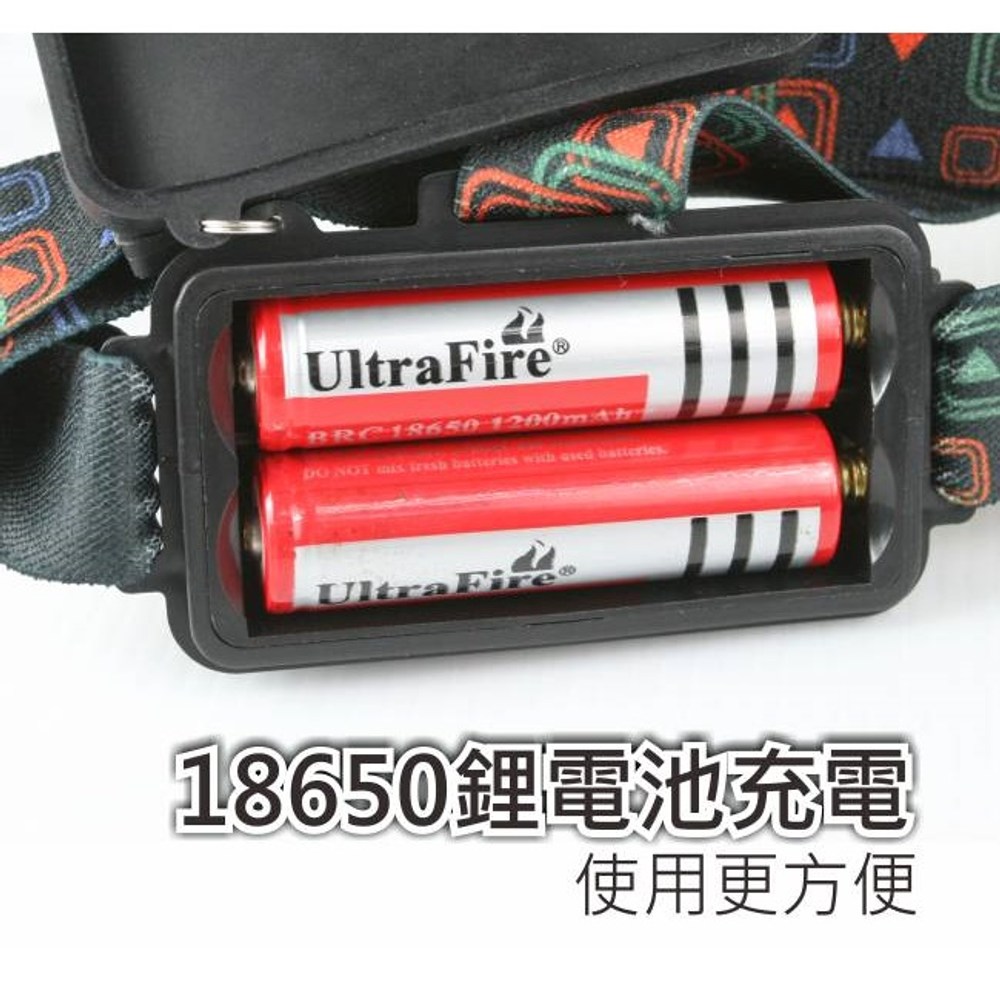 kinyo LED-715 高亮度LED三頭變焦投燈｜燈具照明｜特力屋．特力屋線上購物