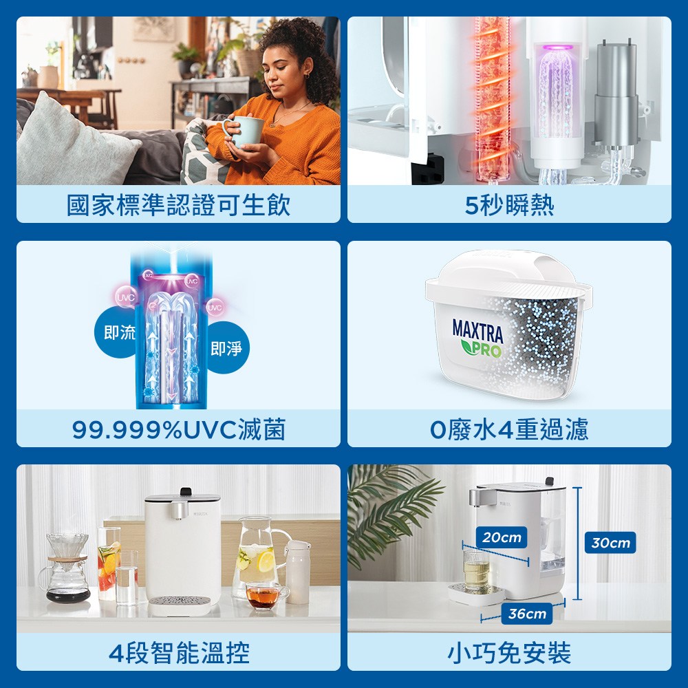 BRITA Model ONE 瞬熱智能溫控UVC滅菌開飲機｜廚房淨水｜特力屋．特力屋線上購物