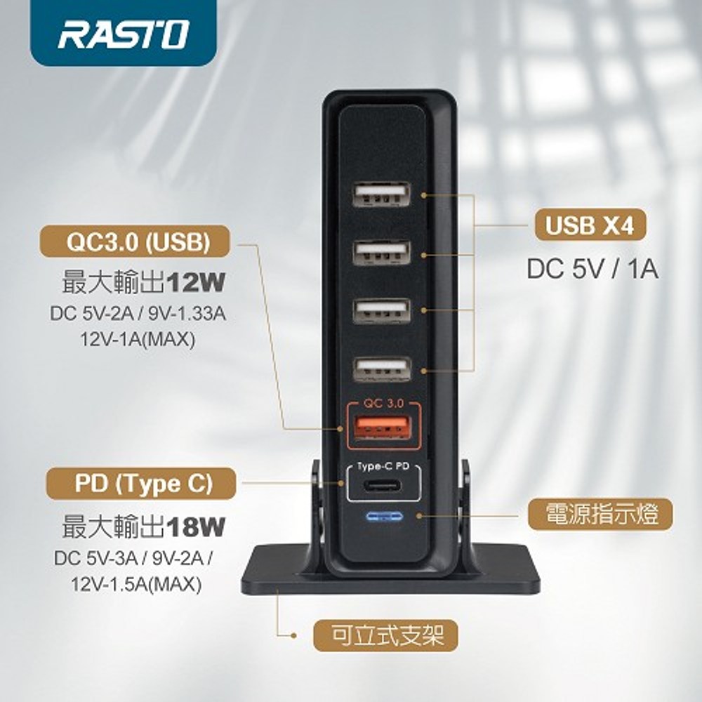 RASTO RB14 40W大功率PD+QC3.0六孔快速充電器｜家電空調｜特力屋．特力屋線上購物
