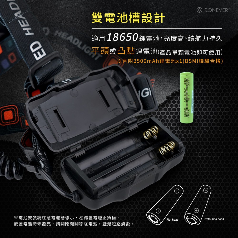 RONEVER P50-4 鋁合金強光變焦頭燈｜燈具照明｜特力屋．特力屋線上購物