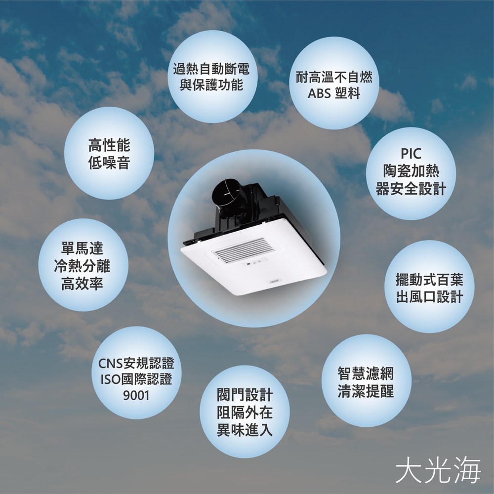 CAESAR凱撒衛浴DF150 110 線控型浴室暖風乾燥機｜衛浴設備｜特力屋．特力屋線上購物