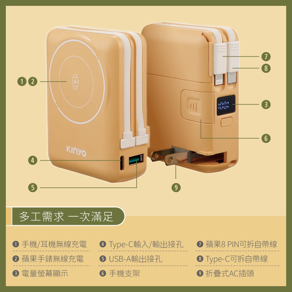 kinyo 9合一萬用AC行動充 白 KPB-2656W｜家電空調｜特力屋．特力屋線上購物