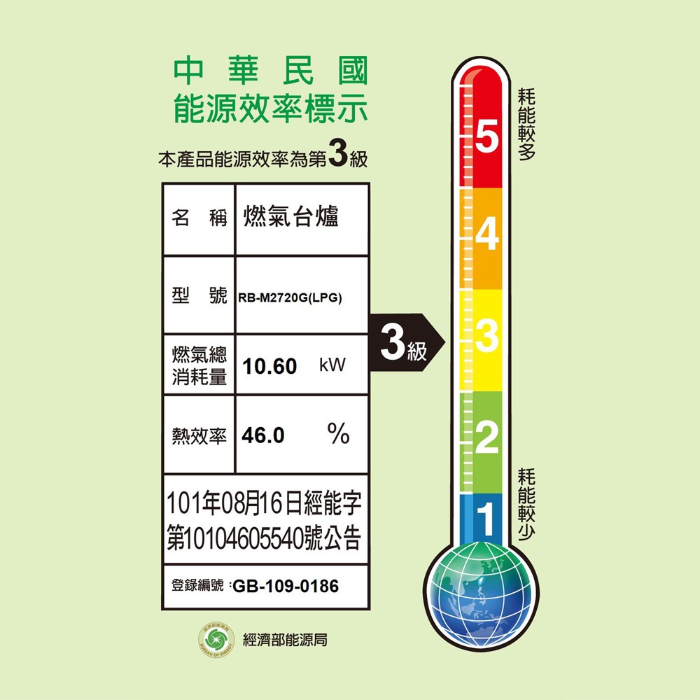 林內 極炎玻璃雙口檯面爐 桶裝 RB-M2720GB LPG｜廚房淨水｜特力屋．特力屋線上購物