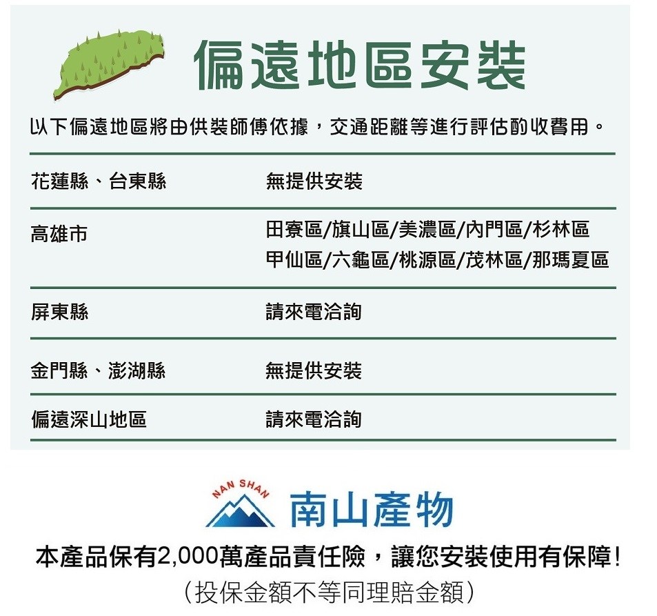 SHARP 夏普Holo 3 臉部辨識/掌靜脈/APP/指紋/卡片/密碼/鑰匙【台灣總代理公司貨】｜五金工具｜特力屋．特力屋線上購物