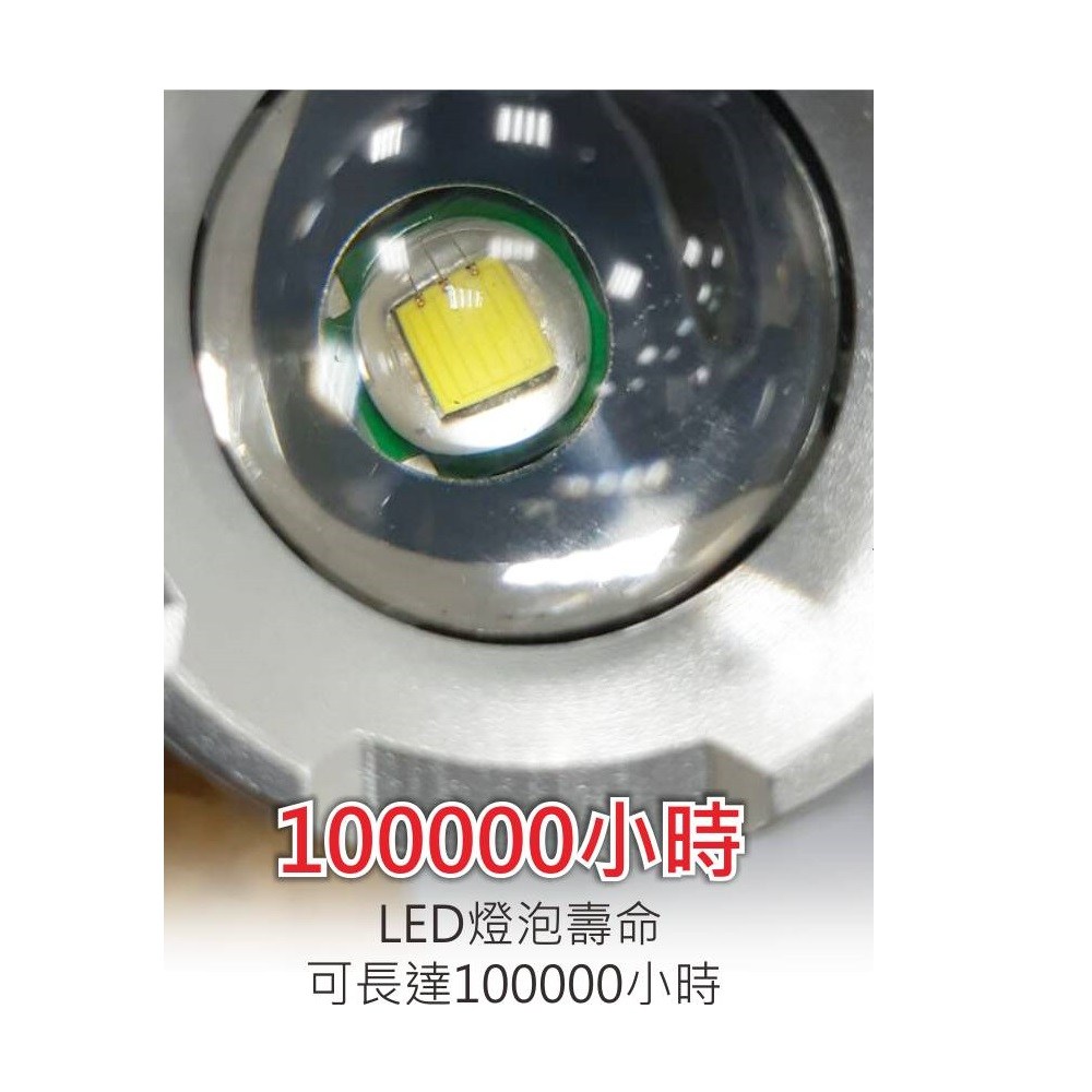 kinyo LED-715 高亮度LED三頭變焦投燈｜燈具照明｜特力屋．特力屋線上購物