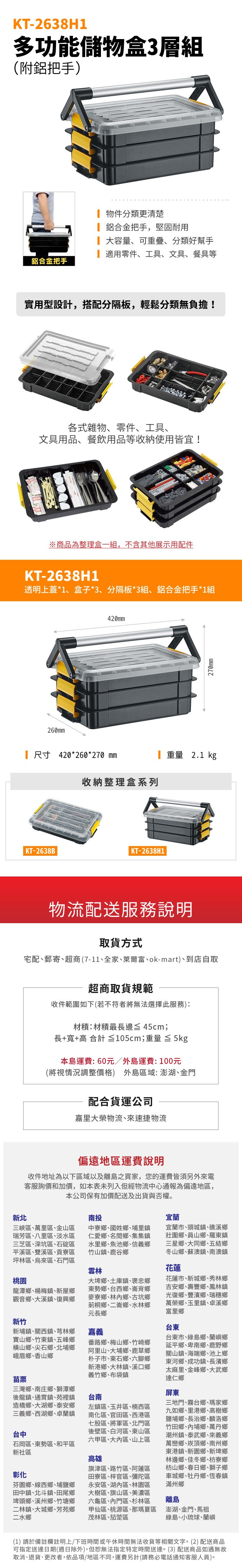 KTL 多功能儲物盒3層組-附鋁把手 (KT-2638H1)｜五金工具｜特力屋．特力屋線上購物