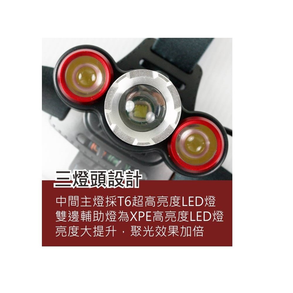 kinyo LED-715 高亮度LED三頭變焦投燈｜燈具照明｜特力屋．特力屋線上購物