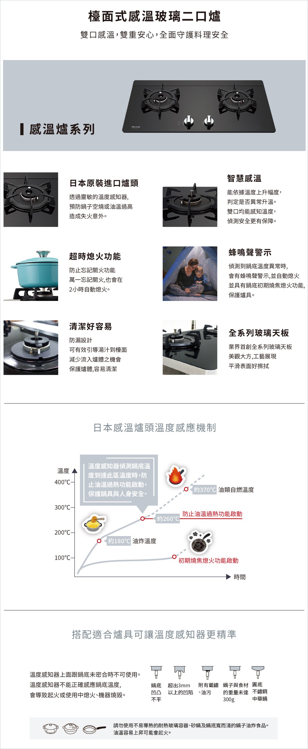 林內 LPG檯面式感溫玻璃雙口爐 液化 RB-Q230G(B)｜廚房淨水｜特力屋．特力屋線上購物