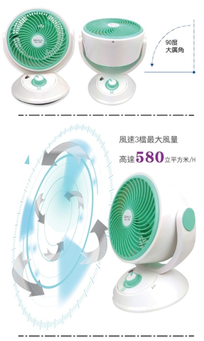 【LAPOLO藍普諾】9吋廣角空氣循環扇 LA-3512｜家電空調｜特力屋．特力屋線上購物