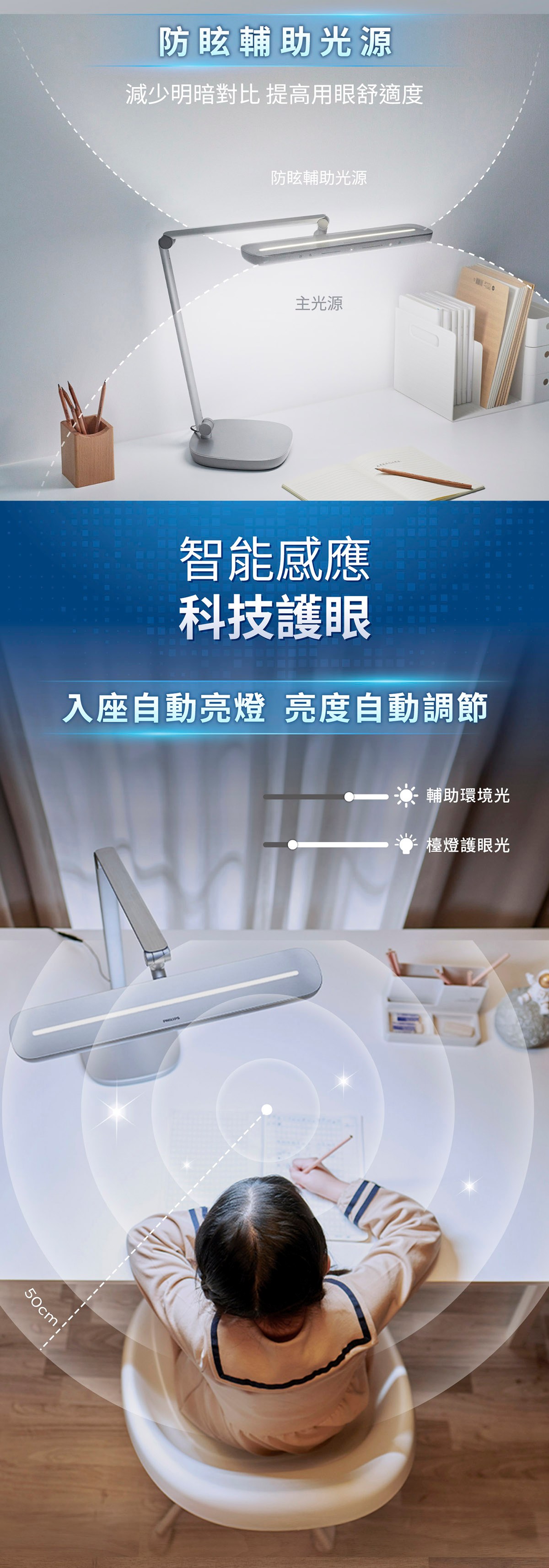 Philips 飛利浦 66159 A5軒博全光譜智能LED護眼檯燈 PD046｜燈具照明｜特力屋．特力屋線上購物