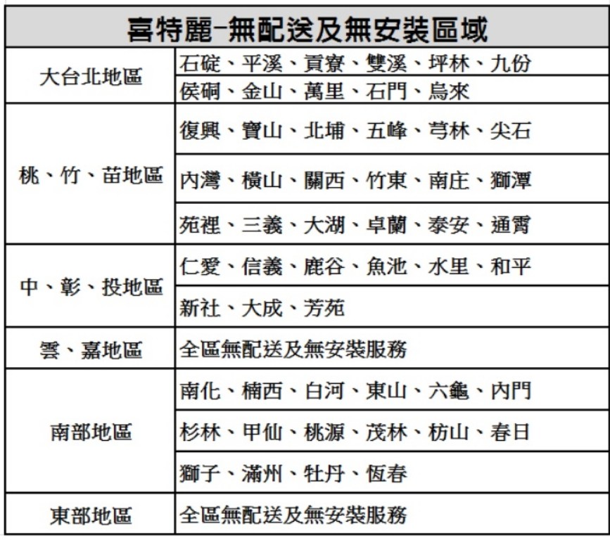 【喜特麗】JT-1839L 玻璃觸控隱藏式排油煙機(90CM)推薦 | 特力屋 | LINE購物