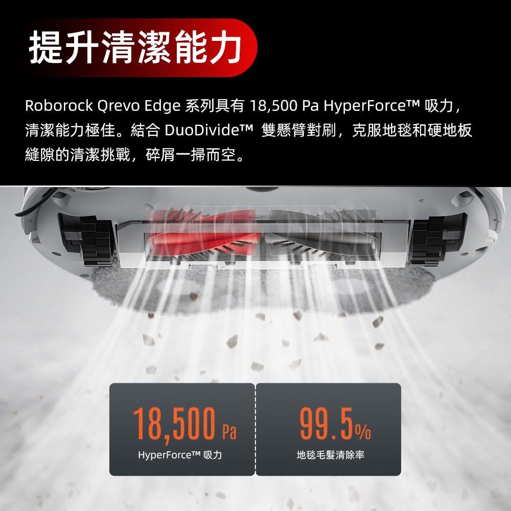 石頭科技 新品上市Qrevo EdgeC 掃拖機器人(零纏繞對刷/18500Pa｜家電空調｜特力屋．特力屋線上購物