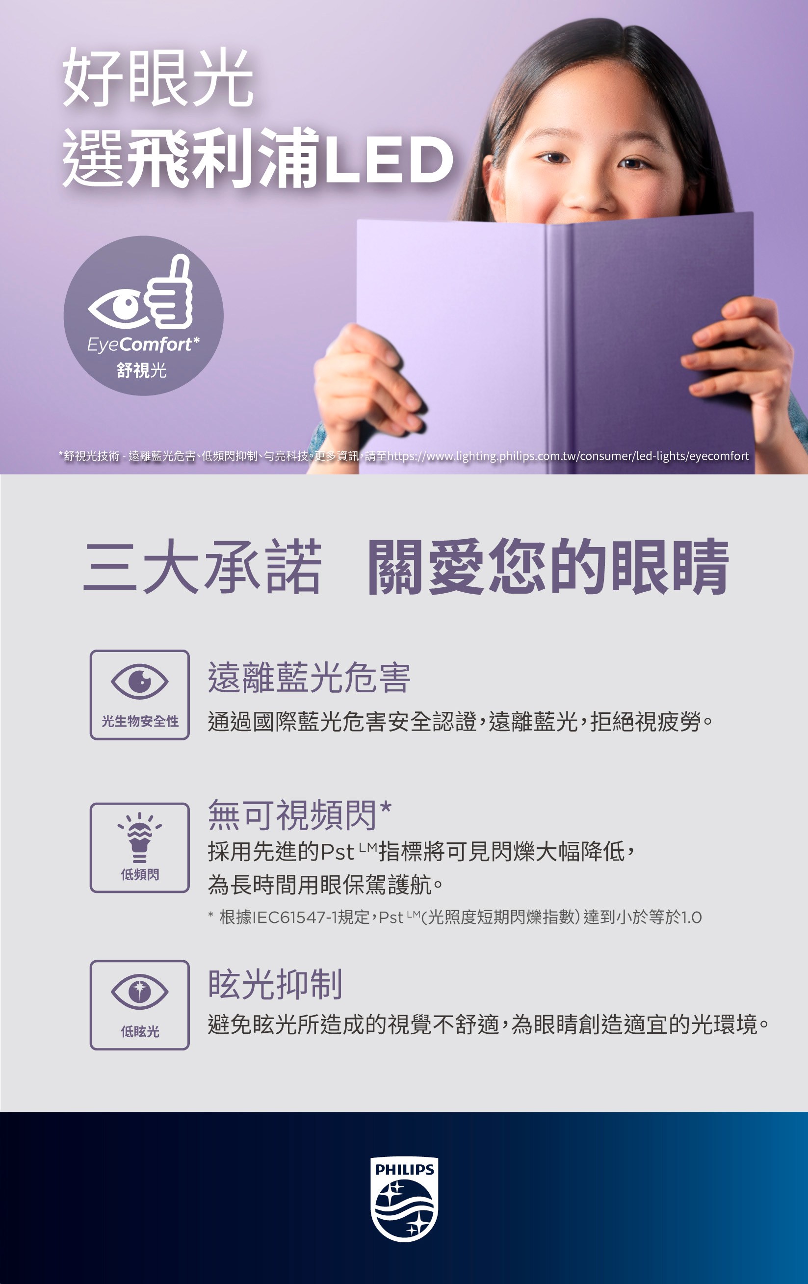 Philips 飛利浦 66159 A5軒博全光譜智能LED護眼檯燈 PD046｜燈具照明｜特力屋．特力屋線上購物