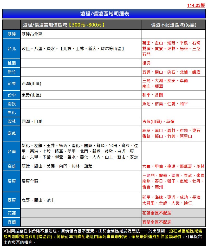 【CHIMEI奇美】變頻冷暖分離式冷氣-星爵系列RB-S29HT5/RC-S29HT5｜家電空調｜特力屋．特力屋線上購物