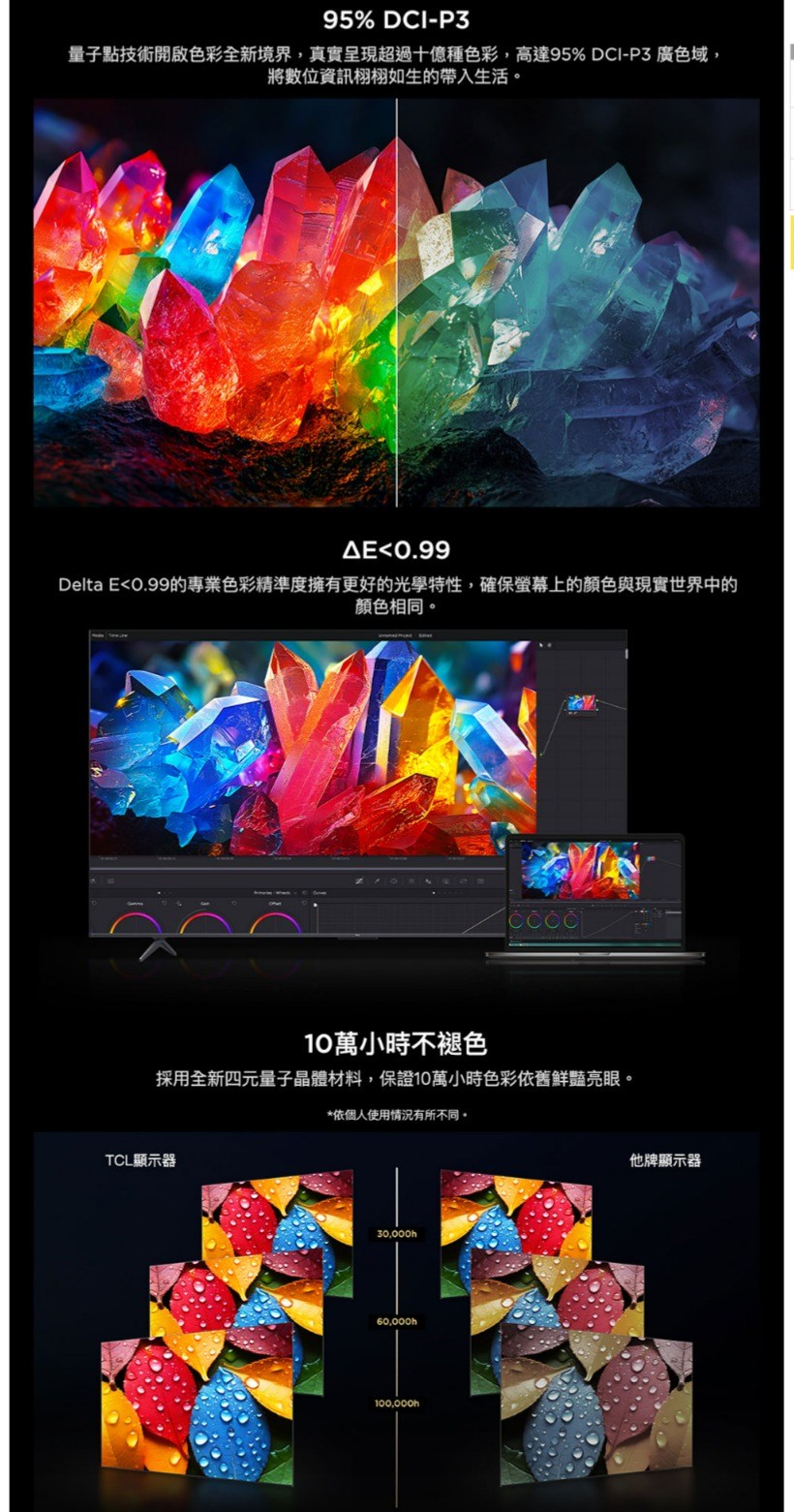 TCL 75型 4K QLED PRO Google TV 量子智能連網液晶顯示器 75C655 PRO-含基本安裝 樓層費跨區費另計｜家電 ...