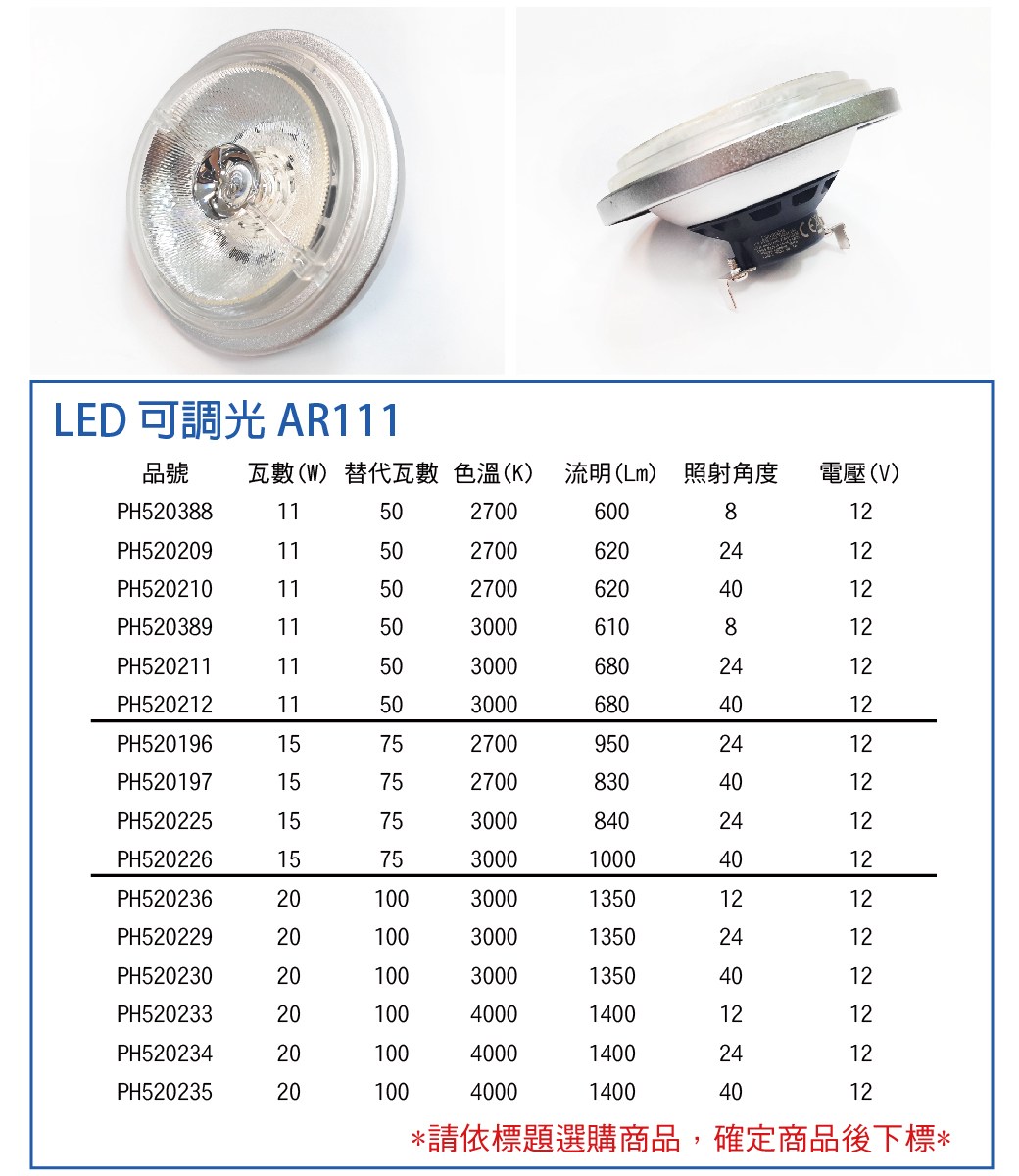 2入 PHILIPS飛利浦 LED AR111 11W 930 12V 40度 調光｜燈具照明｜特力屋．特力屋線上購物