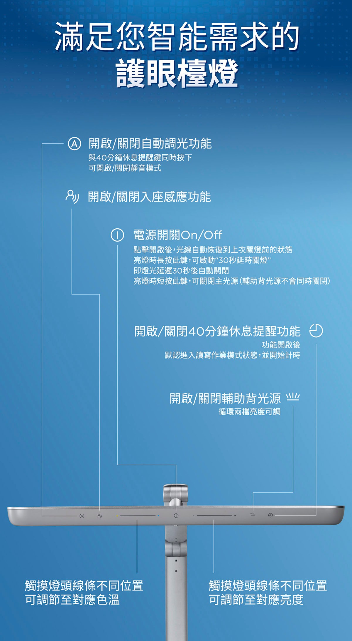 Philips 飛利浦 66159 A5軒博全光譜智能LED護眼檯燈 PD046｜燈具照明｜特力屋．特力屋線上購物