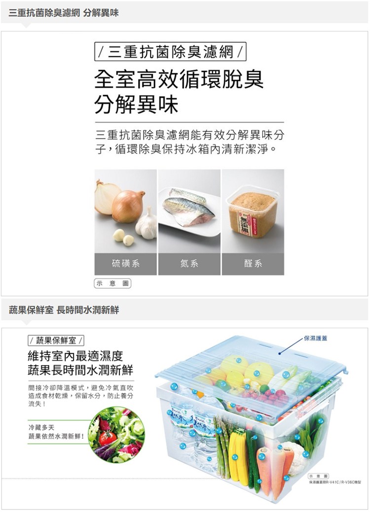 加碼雙重送【HITACHI日立】331L變頻三門右開冰箱RV36C-BBK｜家電空調｜特力屋．特力屋線上購物