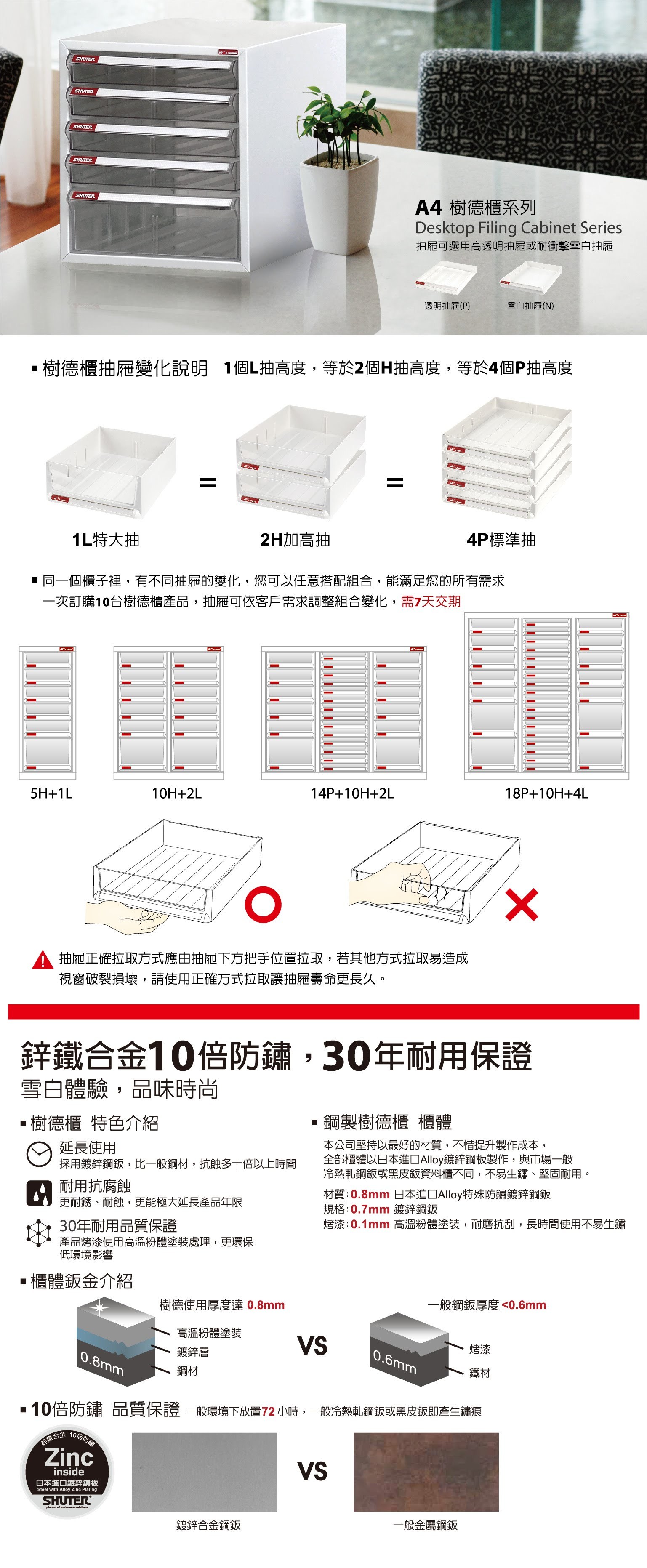 落地二排型櫃 A4-236P｜收納櫃丨箱｜特力屋．特力屋線上購物