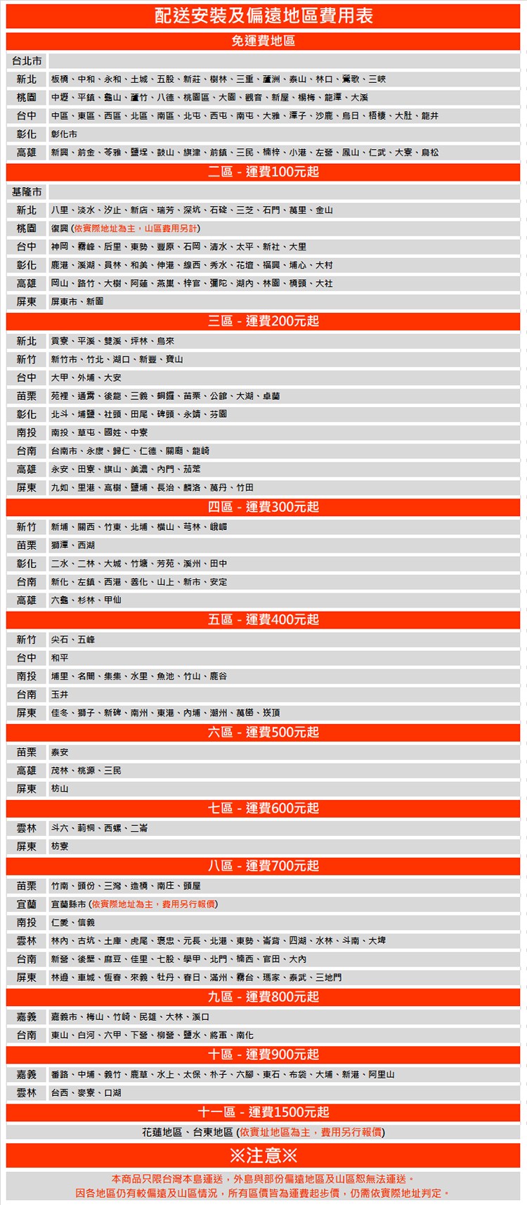 加碼雙重送【HITACHI日立】331L變頻三門右開冰箱RV36C-BBK｜家電空調｜特力屋．特力屋線上購物